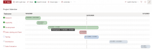 Apply a Gantt Chart view in SharePoint – ExcelTrainer